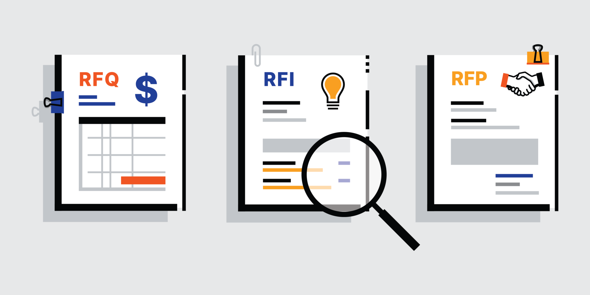 RFQ, RFP, and RFI in Construction: Differences Explained | Procore RFQ, RFP, and RFI in Construction: Differences Explained | Procore