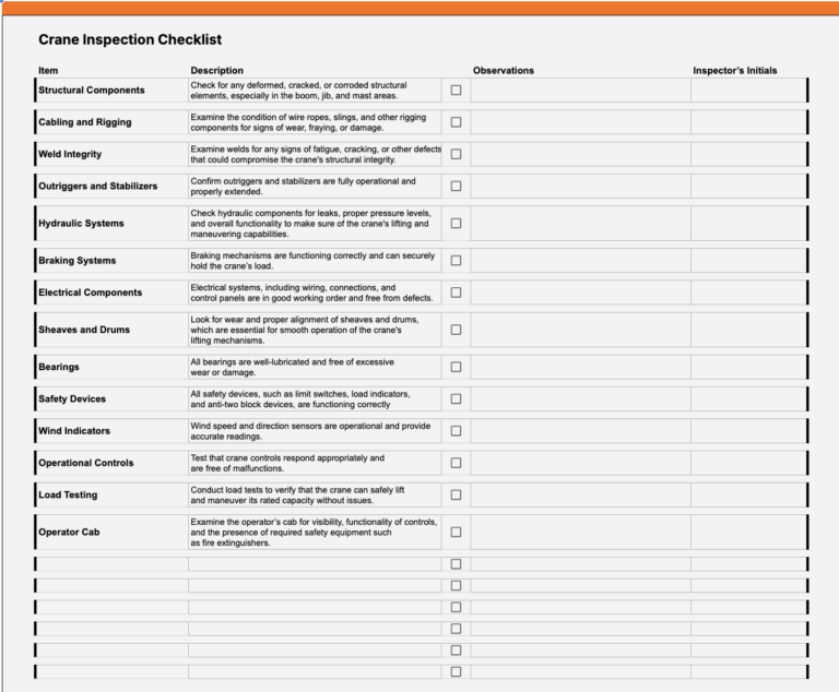 Crane Inspections: Preparing & Passing | Procore